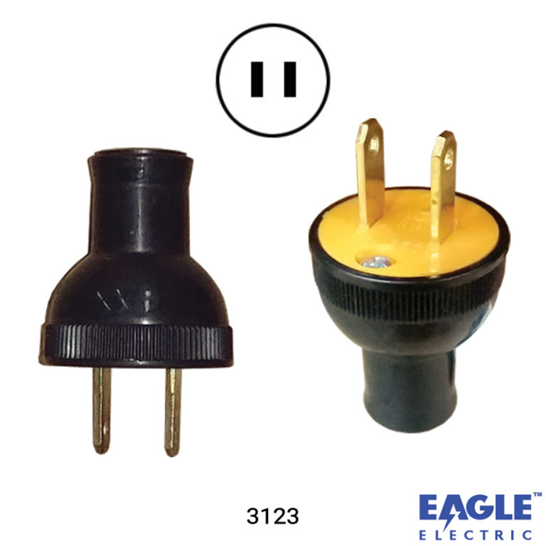 Round Body Thermoset Parallel Plug (Enclosed Dead Front)