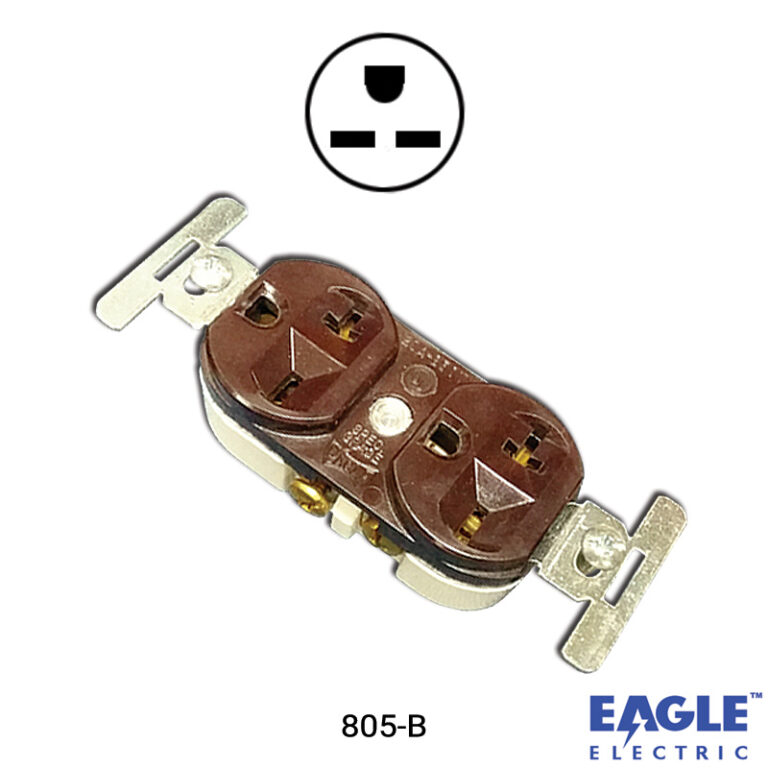 Tandem Grounding Flush Receptacle – Double (20A)